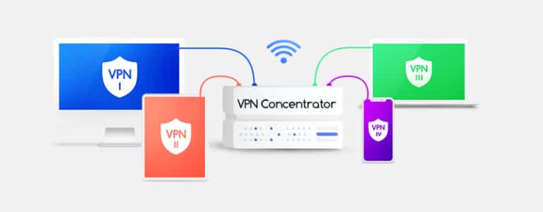 ¿Qué es un concentrador de VPN? - TechRobot