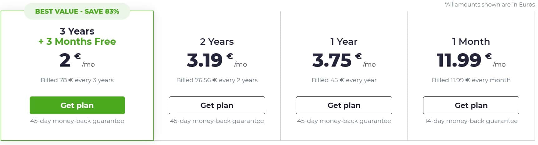 CyberGhost VPN Review 2025: Is It Really Among The Best?